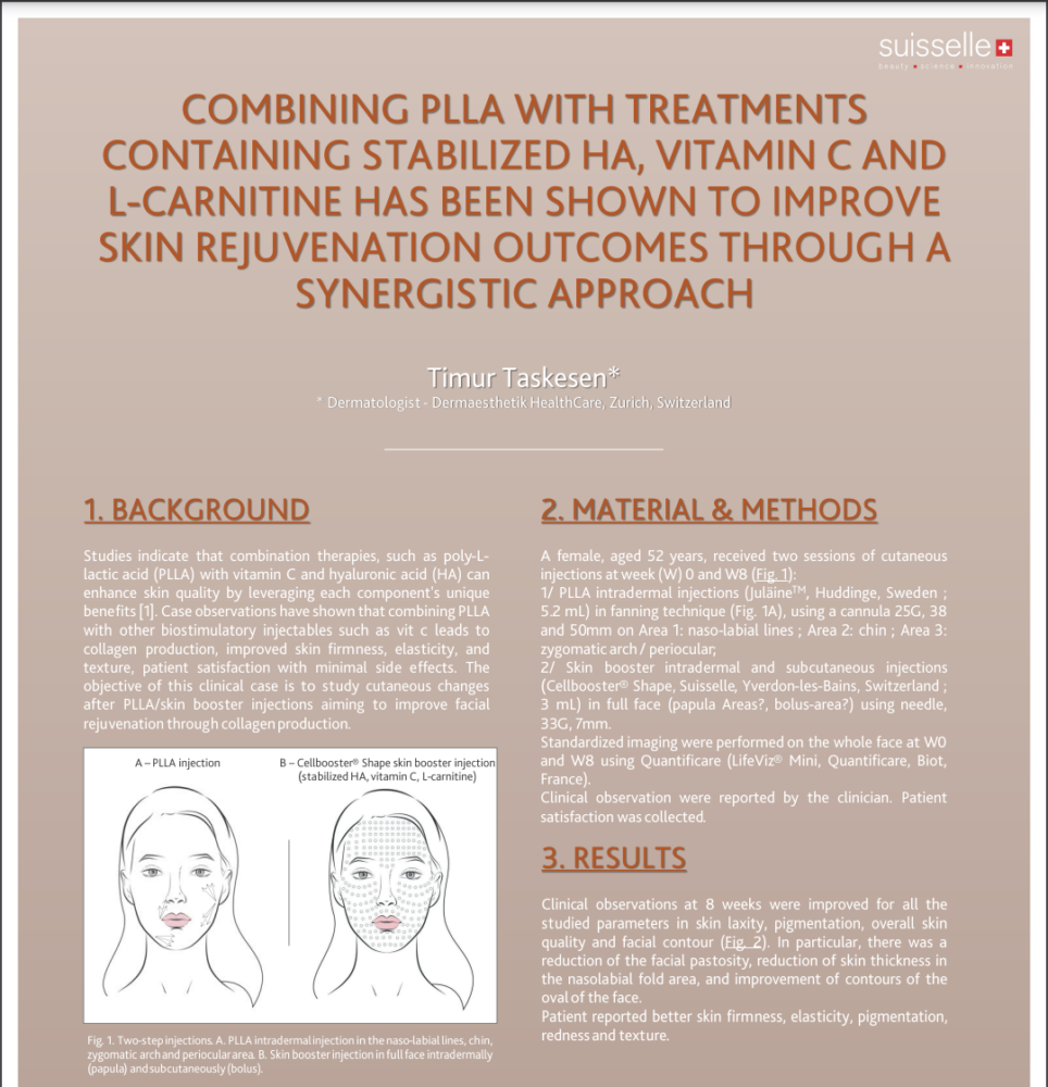 Issue 14: AMWC 2025 RESEARCH POSTER: Combining PLLA with treatments ...