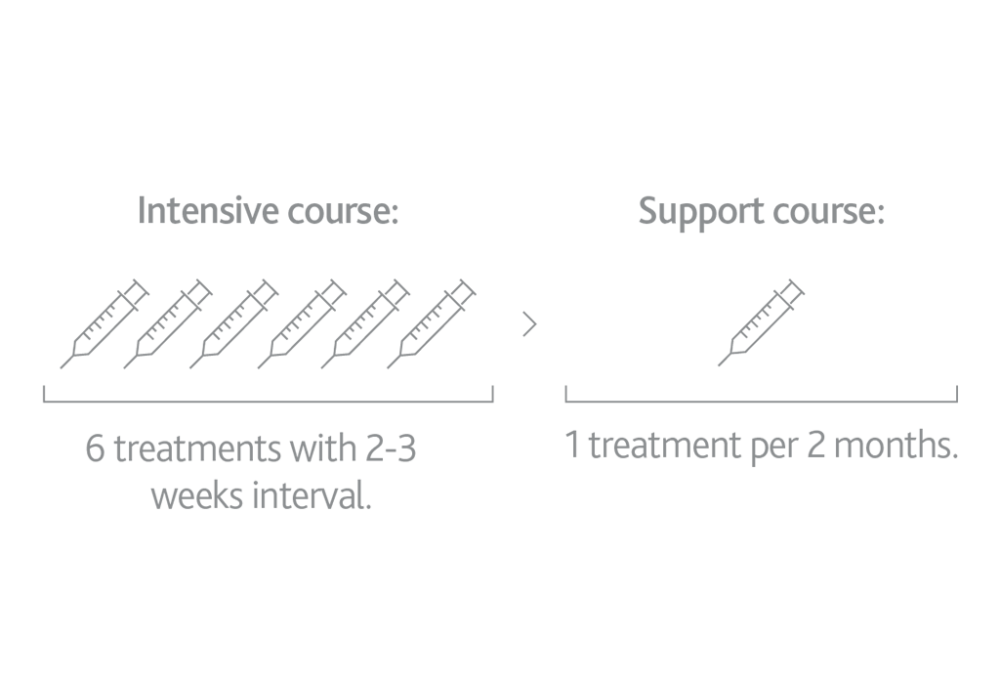 CELLBOOSTER® HAIR - Suisselle