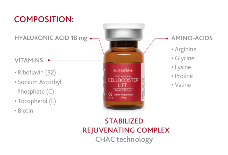CELLBOOSTER® LIFT - Suisselle