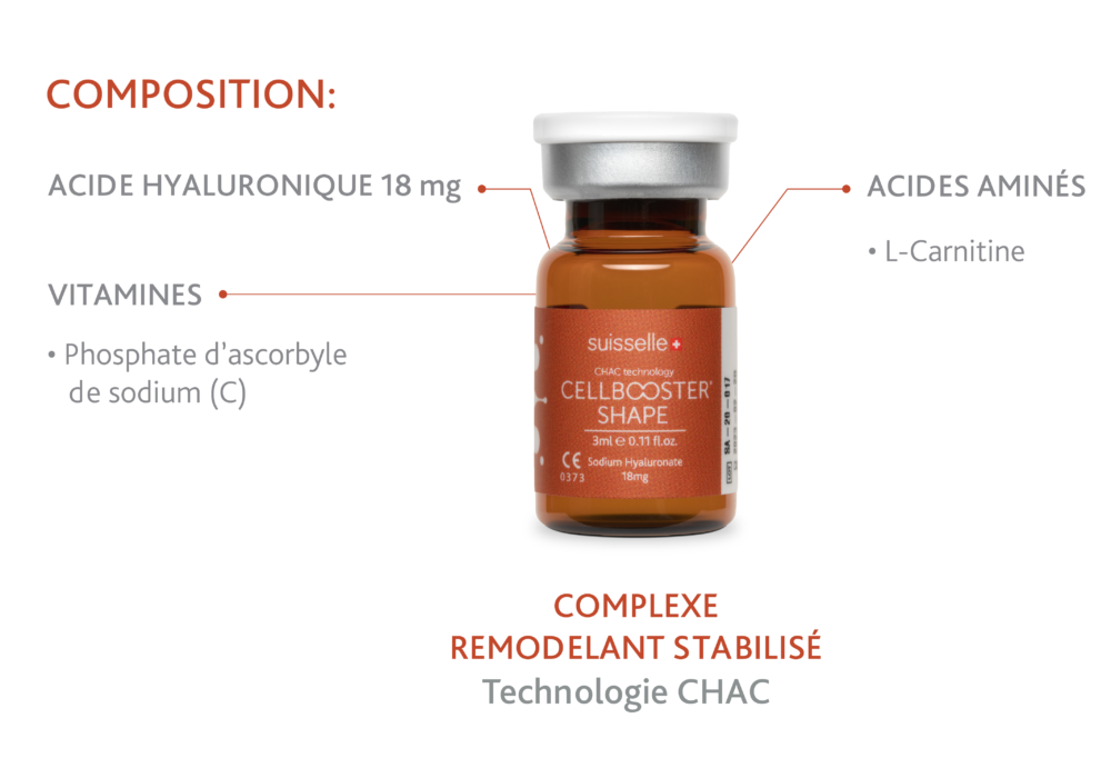 CELLBOOSTER® SHAPE - Suisselle