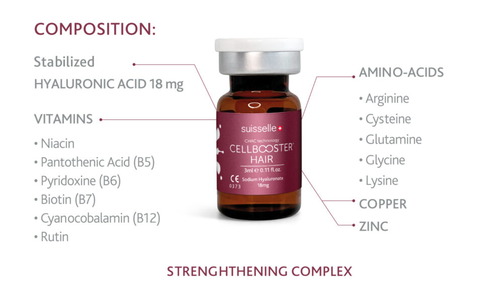 CELLBOOSTER® HAIR - Suisselle